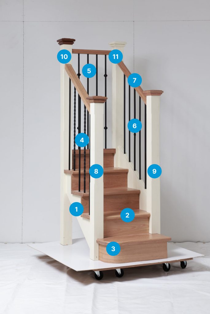 Closed/Sawtooth Stringers - Southern Stairs