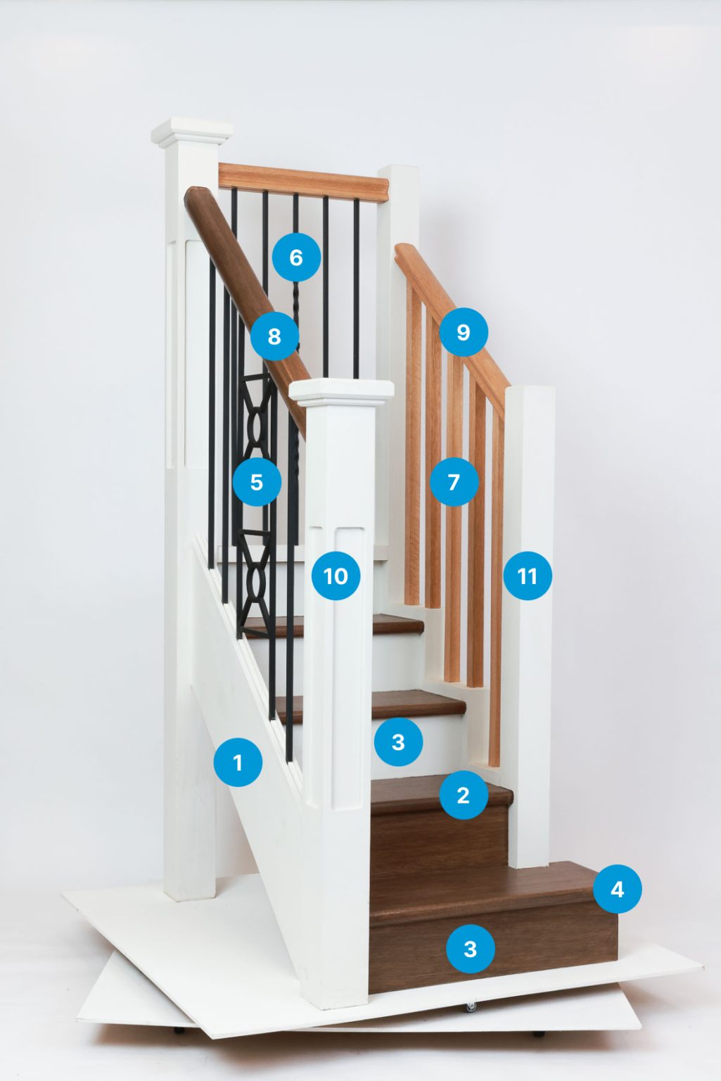Closed/Sawtooth Stringers - Southern Stairs