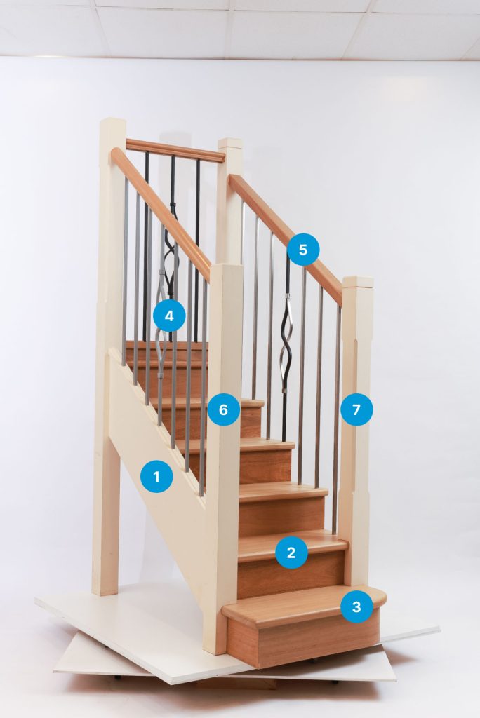 Closed/sawtooth stringers - Southern Stairs