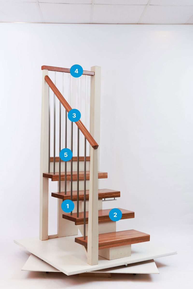 Monobeam - Southern Stairs