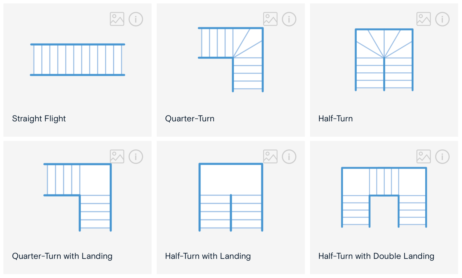 New Online Staircase Configurator - Southern Stairs