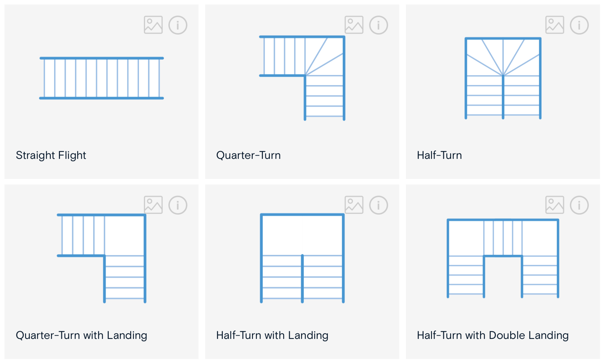 New Online Staircase Configurator - Southern Stairs